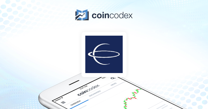 CyrusOne (CONE) Stock Live Price, Chart & News | CoinCodex